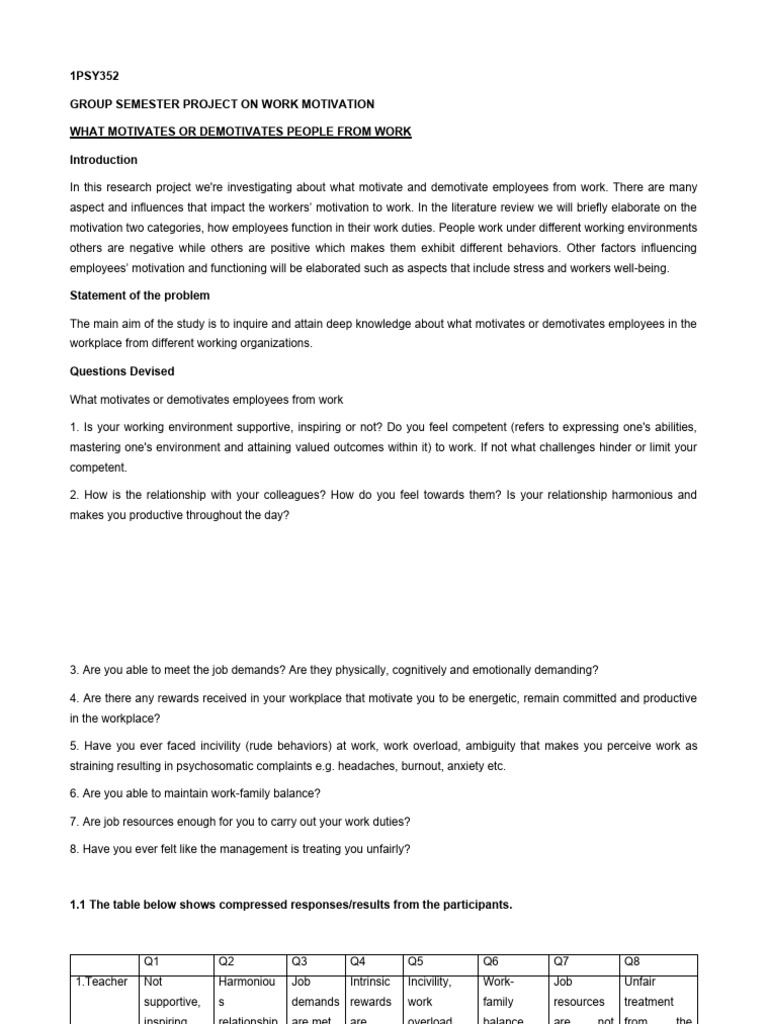 Semester Project on Work Motivation | PDF | Motivational | Motivation