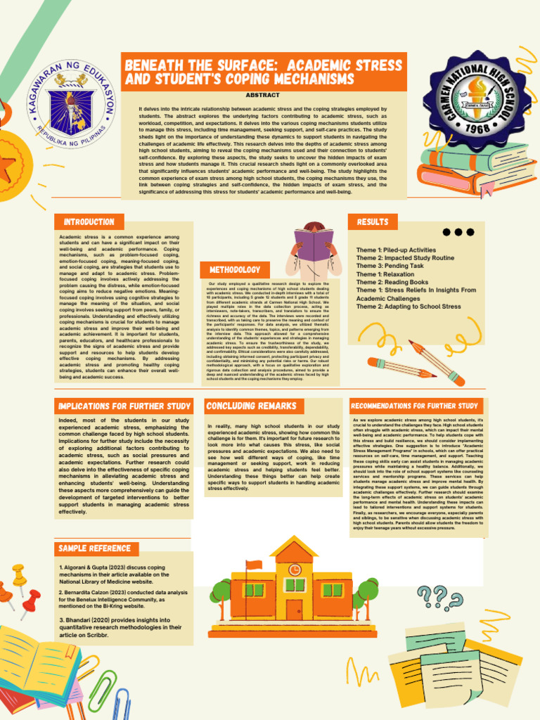 Orange and Cream Playful and Illustrative Portrait University Research ...