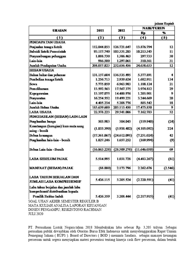 Materi Uas-Alk Juni 2o2o Pa Riskintono Reg B | PDF