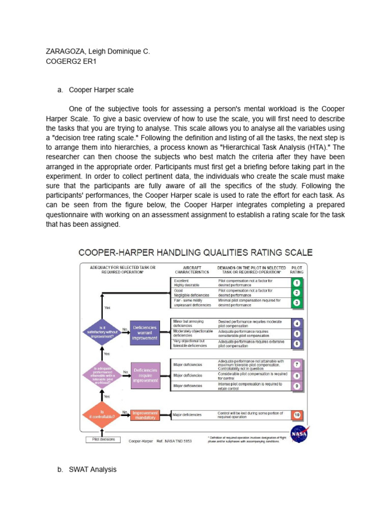 Cooper Harper & SWAT Mental Workload Tools | PDF | Computers