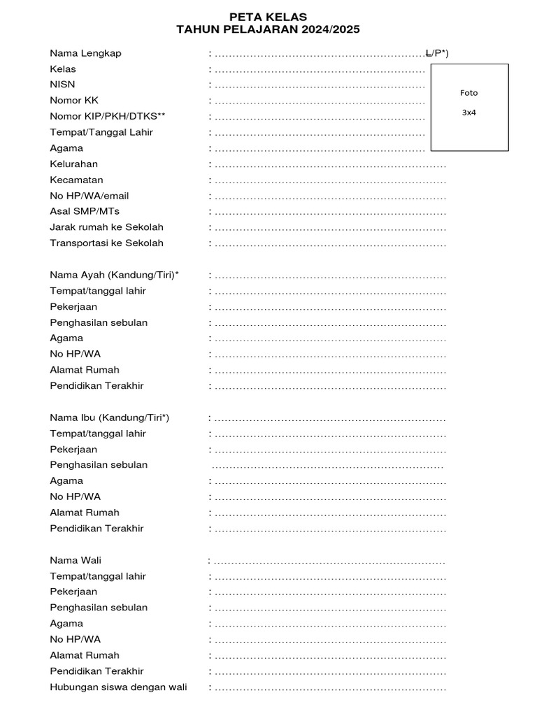 Peta Kelas Blangko | PDF