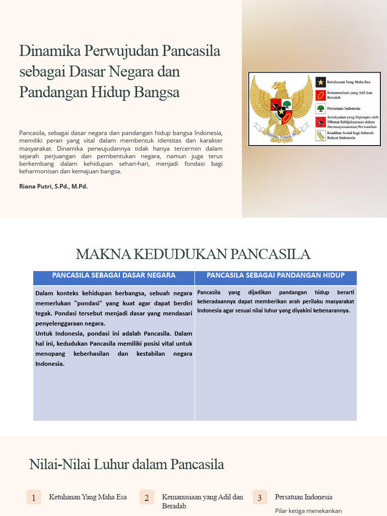 Dinamika Perwujudan Pancasila Sebagai Dasar Bangsa Dan Pandangan Hidup Bangsa | PDF | Agama ...