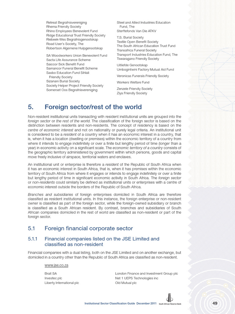Foreign Sector - Rest of The World | PDF | Investing | Investment Fund