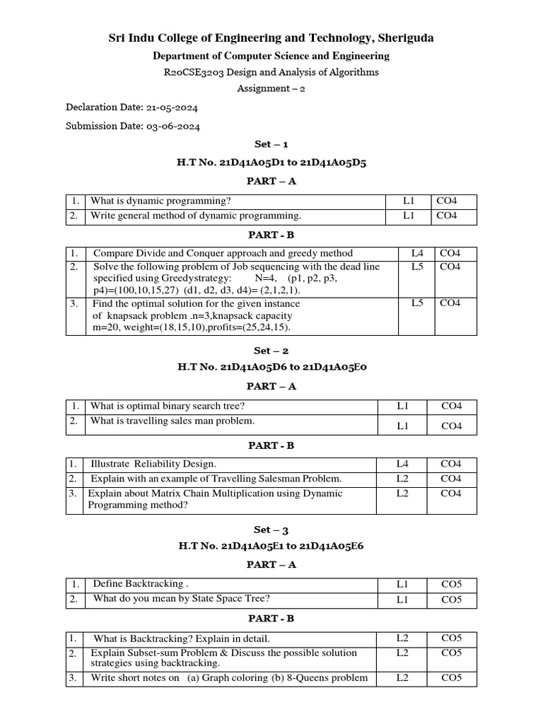 DAA Assignment 2 | PDF | Theoretical Computer Science | Combinatorics DAA Assignment 2 | PDF | Theoretical Computer Science | Combinatorics