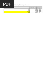 SF EC DepMgmt Impl en | PDF | Information | Spreadsheet