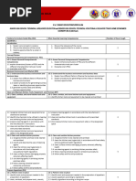 FSSAI Audit Checklist | PDF | Audit | Food Safety
