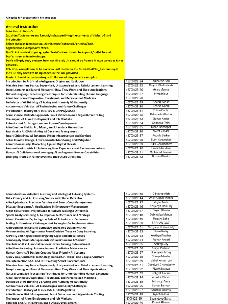 AI Presentation Topics for Students | PDF | Artificial Intelligence ...