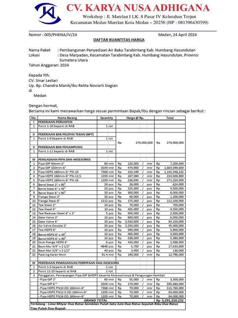 RAB Tara Bintang | PDF