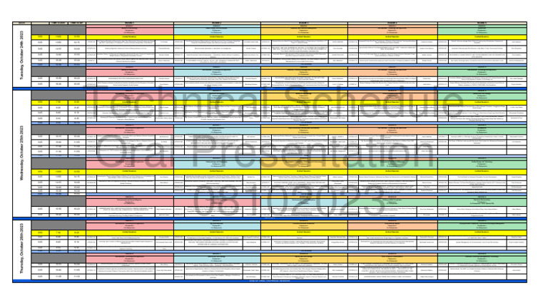 Technical Session Schedule 1JCP Oral 08102023 | PDF | Petroleum Reservoir | Oil Well