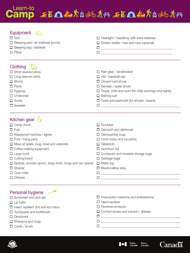 LTC Checklist EN 2020 A B | PDF