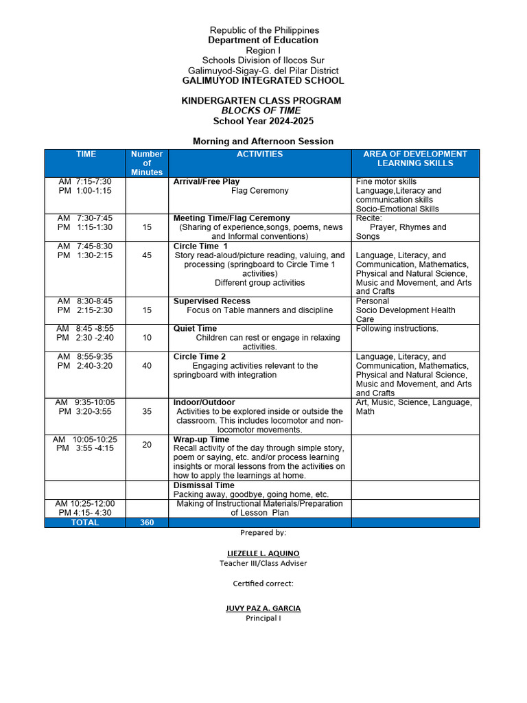 Matatag-Kindergarten Class Program 2024-2025 | PDF | Literacy | Learning