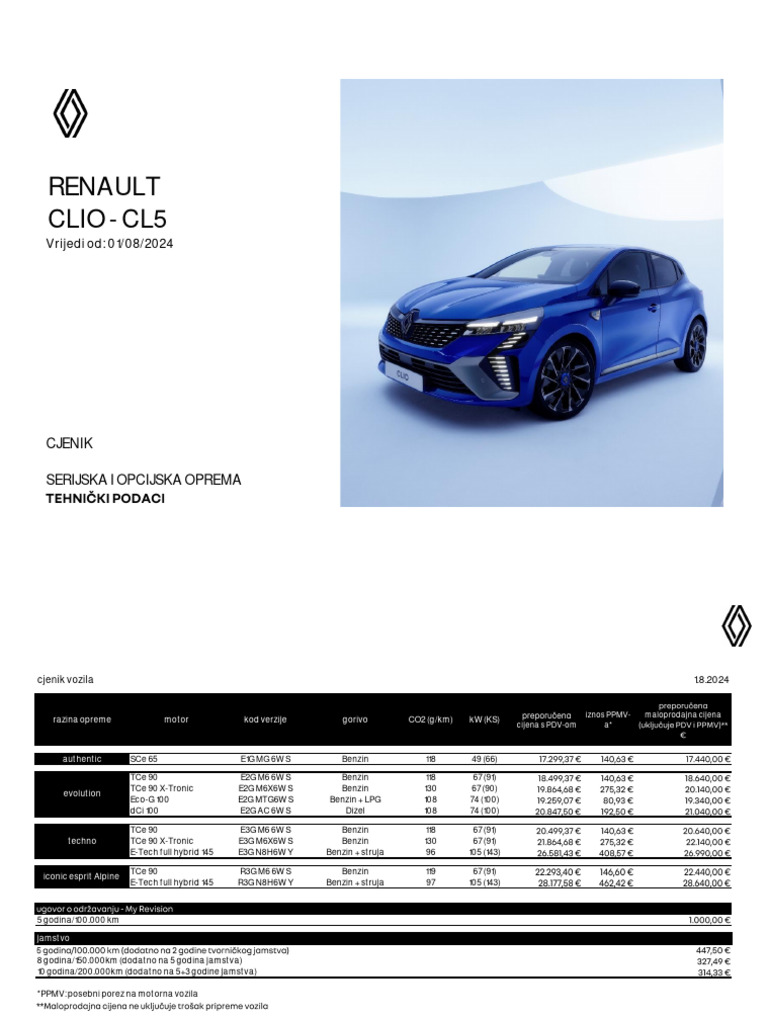 Cjenik Novi Clio | PDF