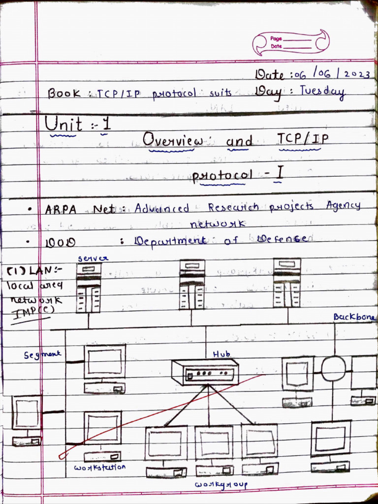 NET II - UNIT1 - Reference Notes | PDF