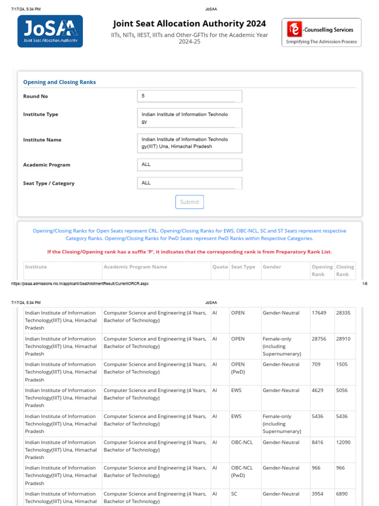 Josaa Round 5 Iiit Una Cutoff 2024 | PDF | Engineering | Science