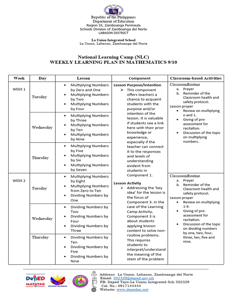 Weekly Learning Plan | PDF | Cognitive Science | Human Communication