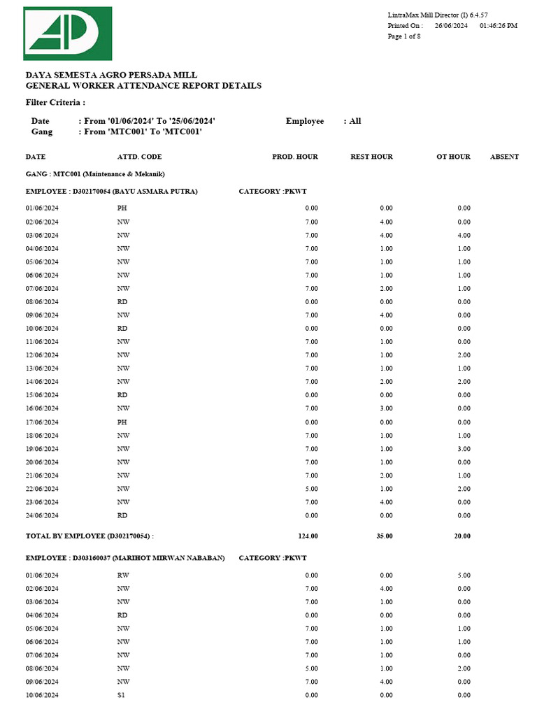 MTC | PDF | Technology & Engineering