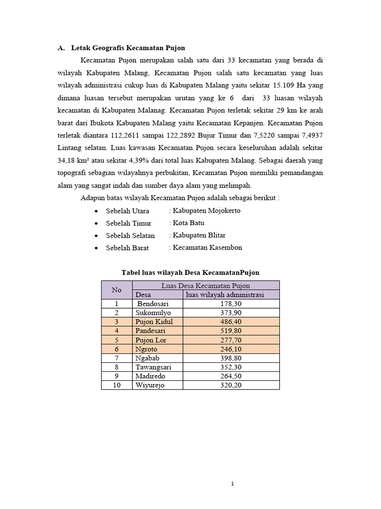 Geografi dan Morfologi Pujon | PDF