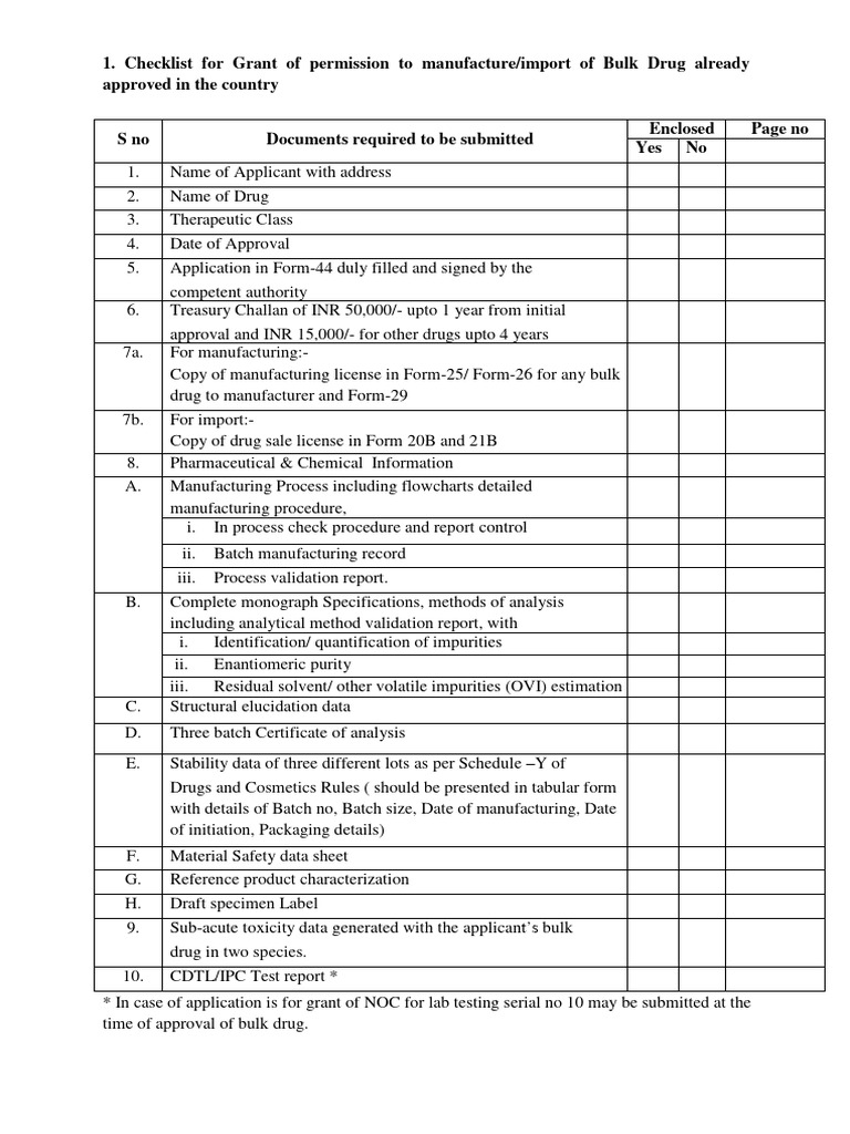 Checklist for Drug License Application | PDF | Clinical Trial | Generic ...