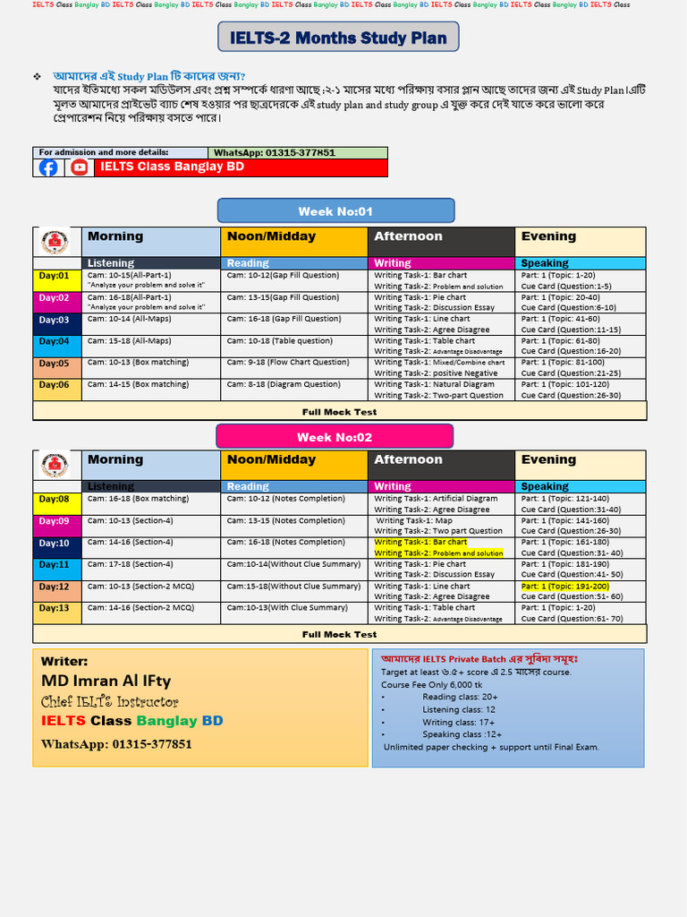 IELTS-2 Months Study Plan | PDF | International English Language ...