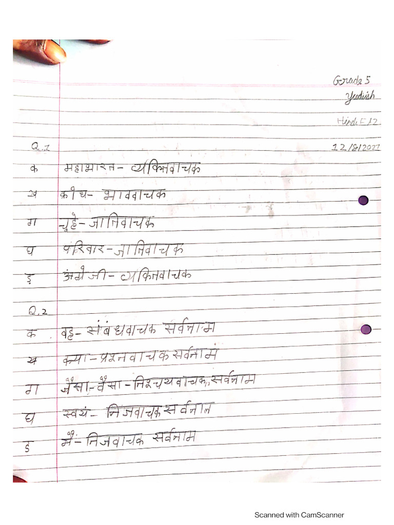 FA Yudiish Hindi Fa 2 | PDF