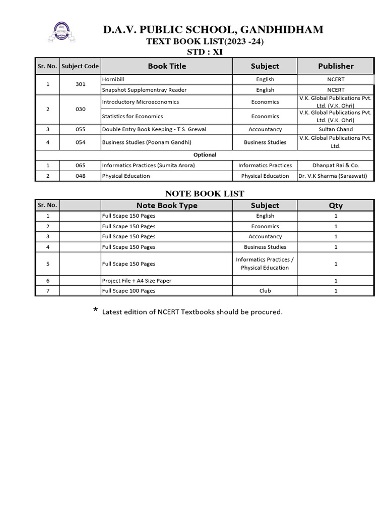 Class 11 Economics Textbook List Pdf Economies Economics
