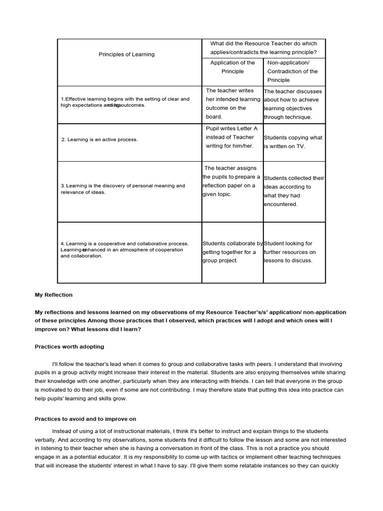 OBSERVATION SHEET 2 Final | PDF | Learning | Teachers