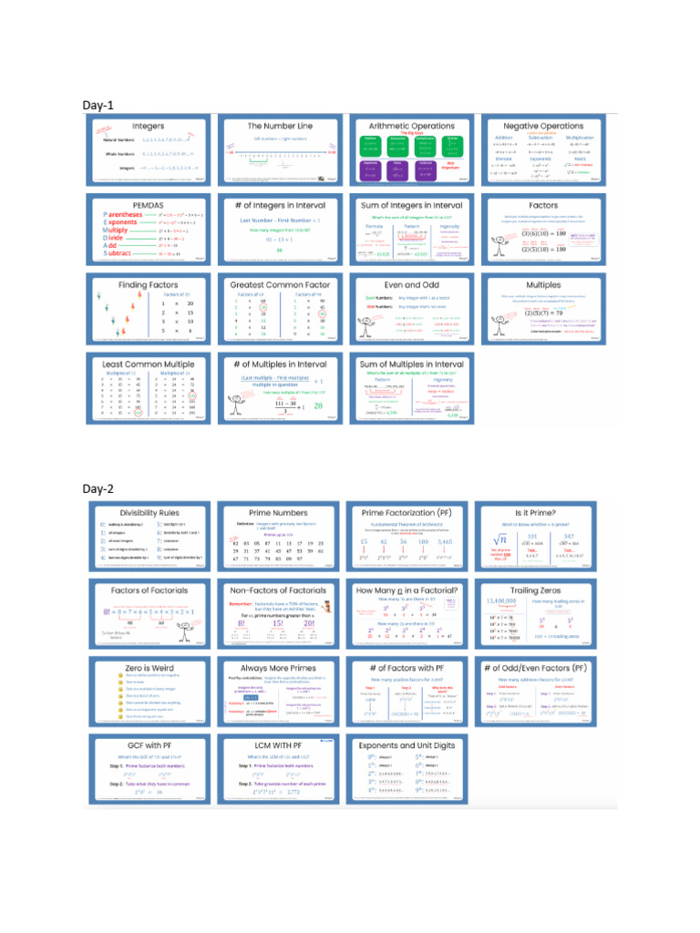 Quant Flash Card by Gregmat | PDF