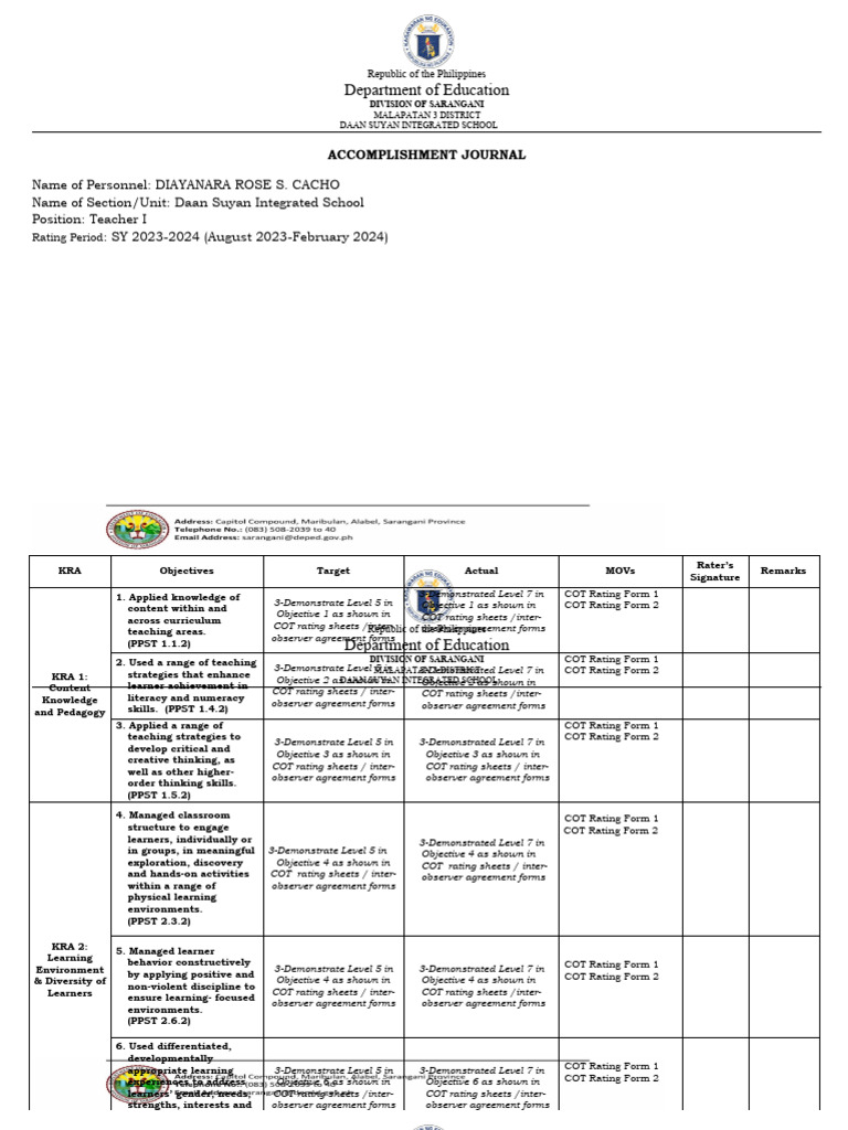 Journal Accomplishment - Cacho - 2024 | PDF | Learning | Liberal Arts ...