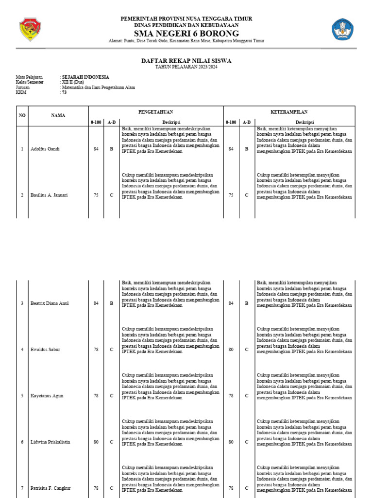 Rekap Nilai Sejarah Kelas XII | PDF