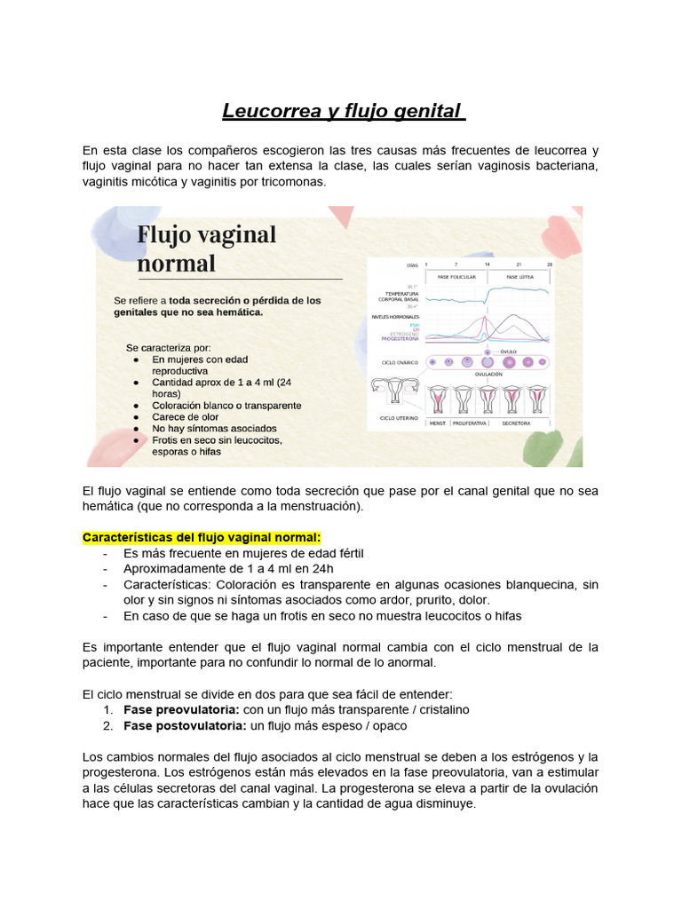Leucorrea y Flujo Genital - IDROBO | PDF | Ciclo menstrual | Vagina