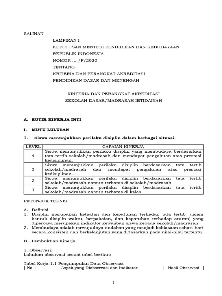 DRAP INSTRUMEN AKRIDITASI SD-MI-SMP-MTs-SMA-MA-SMK-MAK-SKB-MLB | PDF