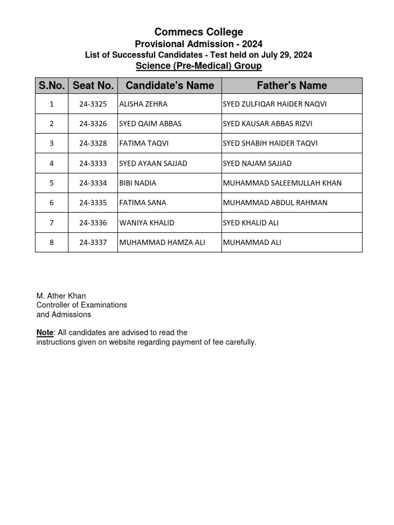 13 Final Merit List 2024 PM | PDF