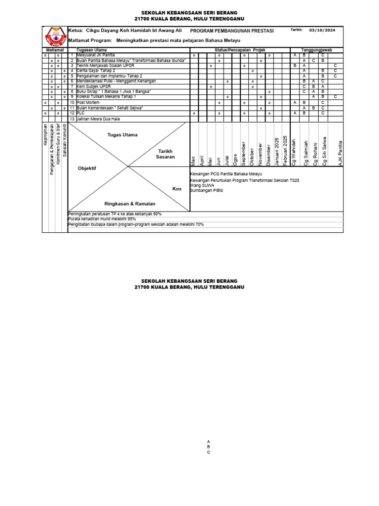OPPM Panitia BM 2024 | PDF