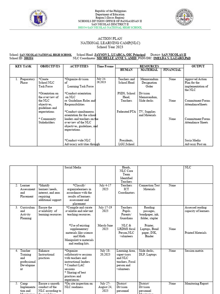 NLC-ACTION-PLAN | PDF