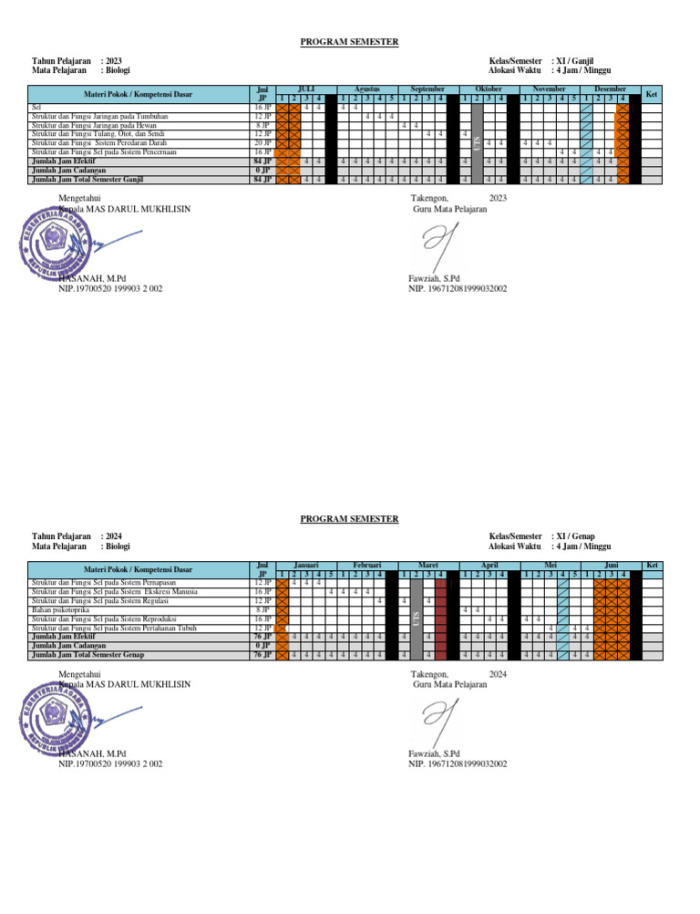 Prosem Kelas Xi 2023 | PDF