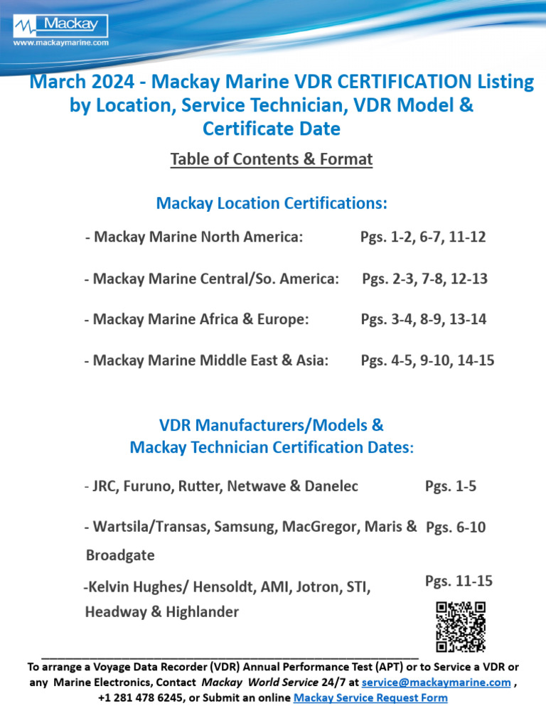 Mackay VDR Training CERTS by Mackay Location by Service Tech by MFG ...