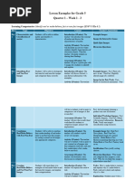 Real vs. Make-Believe Lesson Plan | PDF