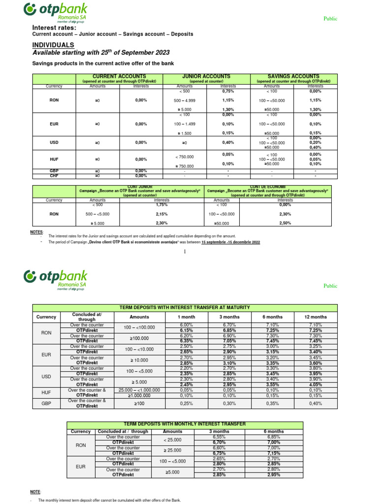 dobanzi-depozite-PF-EN | PDF | Transaction Account | Interest