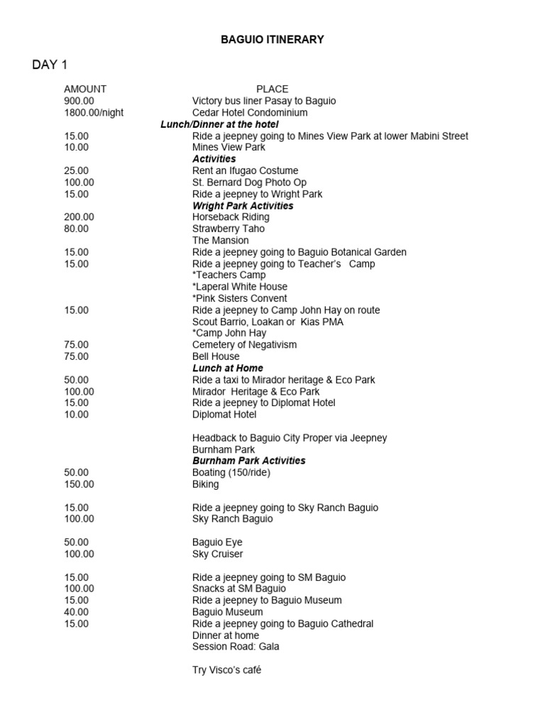 BAGUIO ITINERARY | PDF | Transport