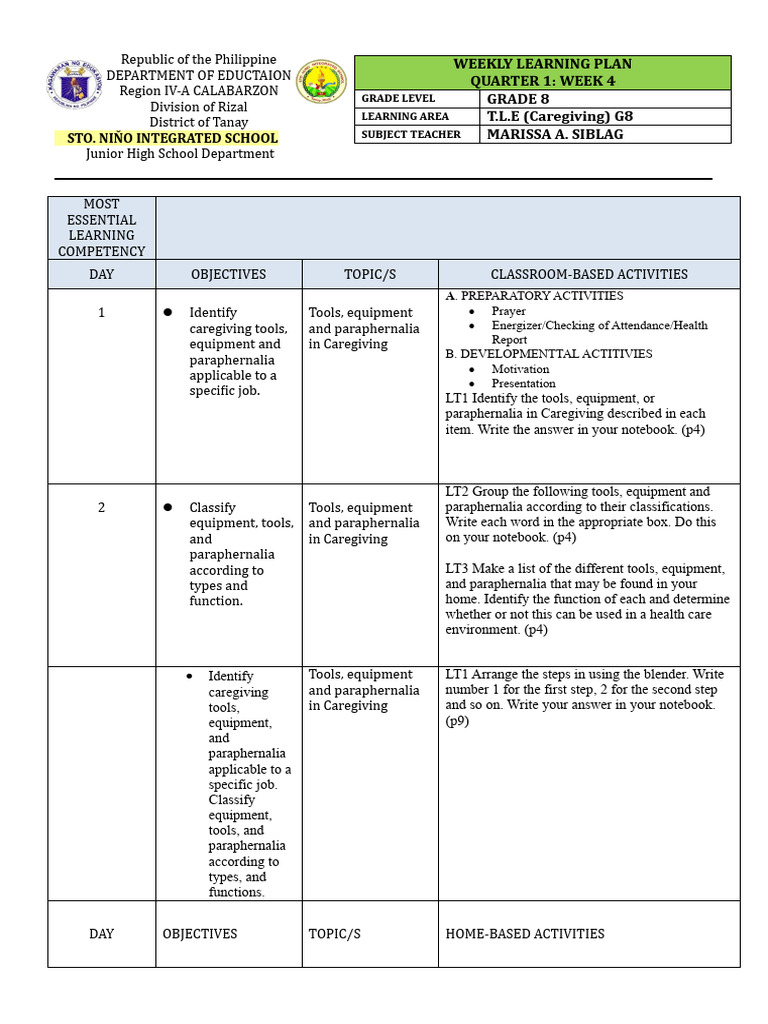 WHLP-T.L.E-CAREGIVING Q1-WEEK2-SY2021-2022 | PDF | Learning | Behavior Modification