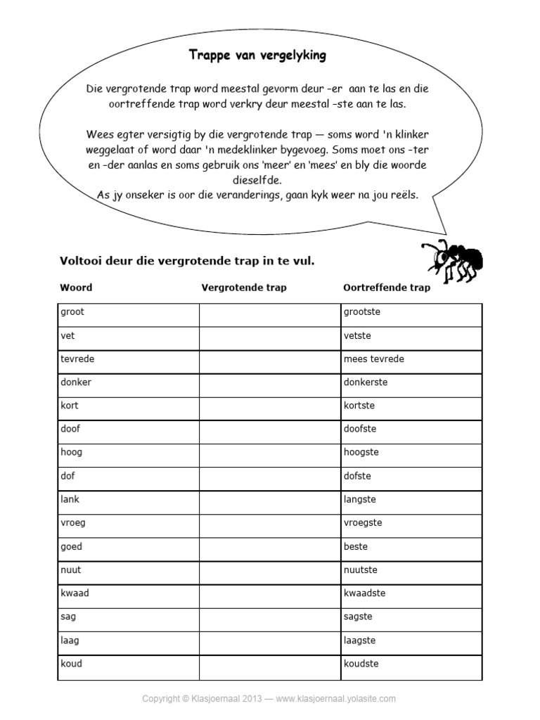 Trappe Van Vergelyking | PDF