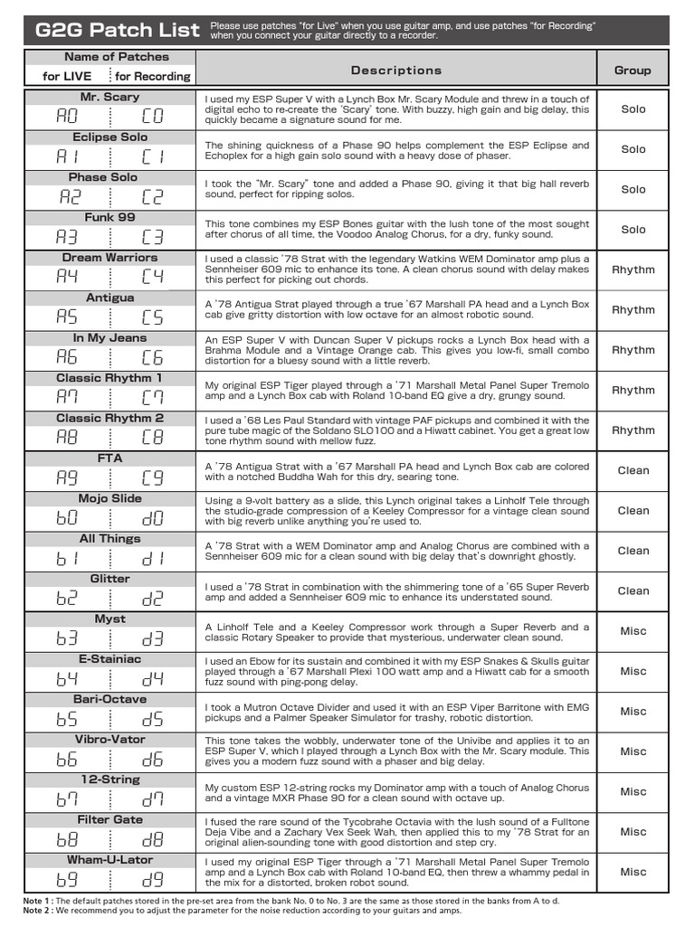 E G2G Patch-List | PDF | Music Technology | Guitars