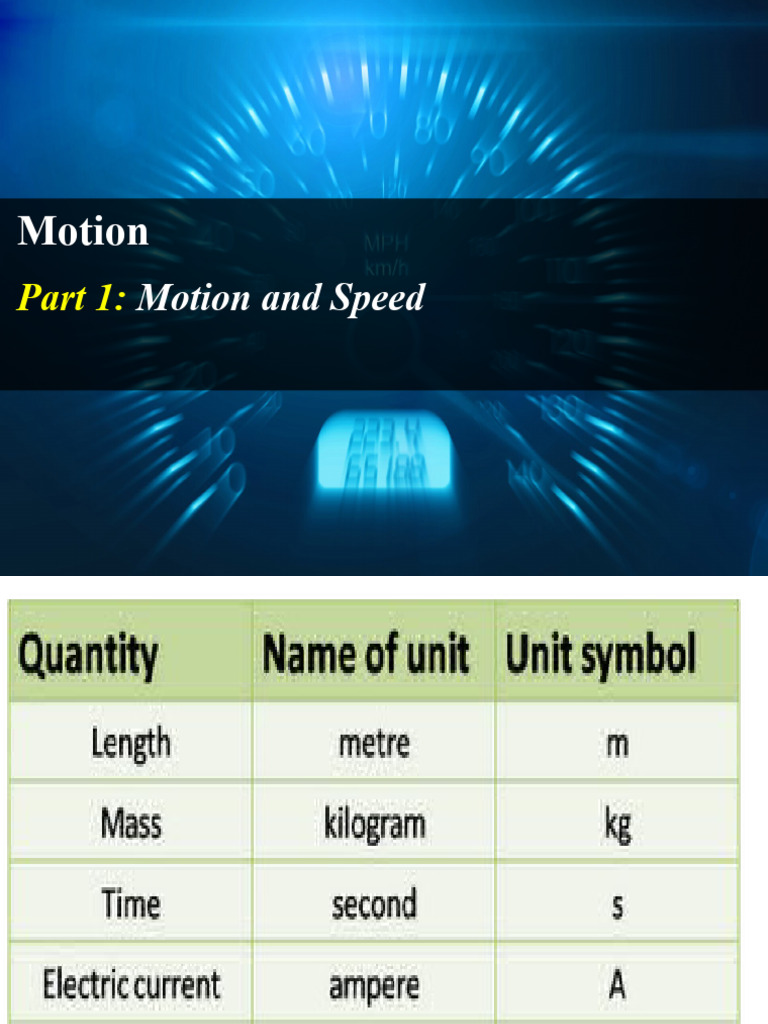 Motion Speed Powerpoint 1 | PDF | Velocity | Speed