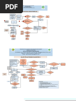 SOP ILP 002 PB 2024 Alur Pelayanan Pasien Kluster 2 | PDF | Sains ...