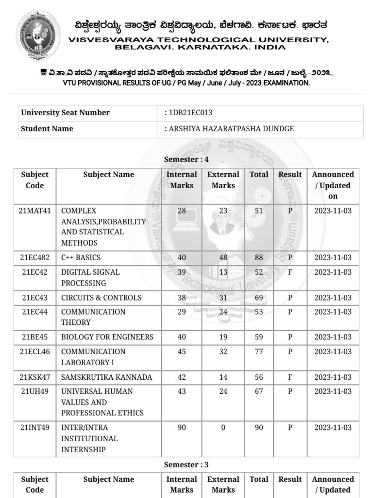 Arshiya Back VTU Result 2023 | PDF | Applied Mathematics