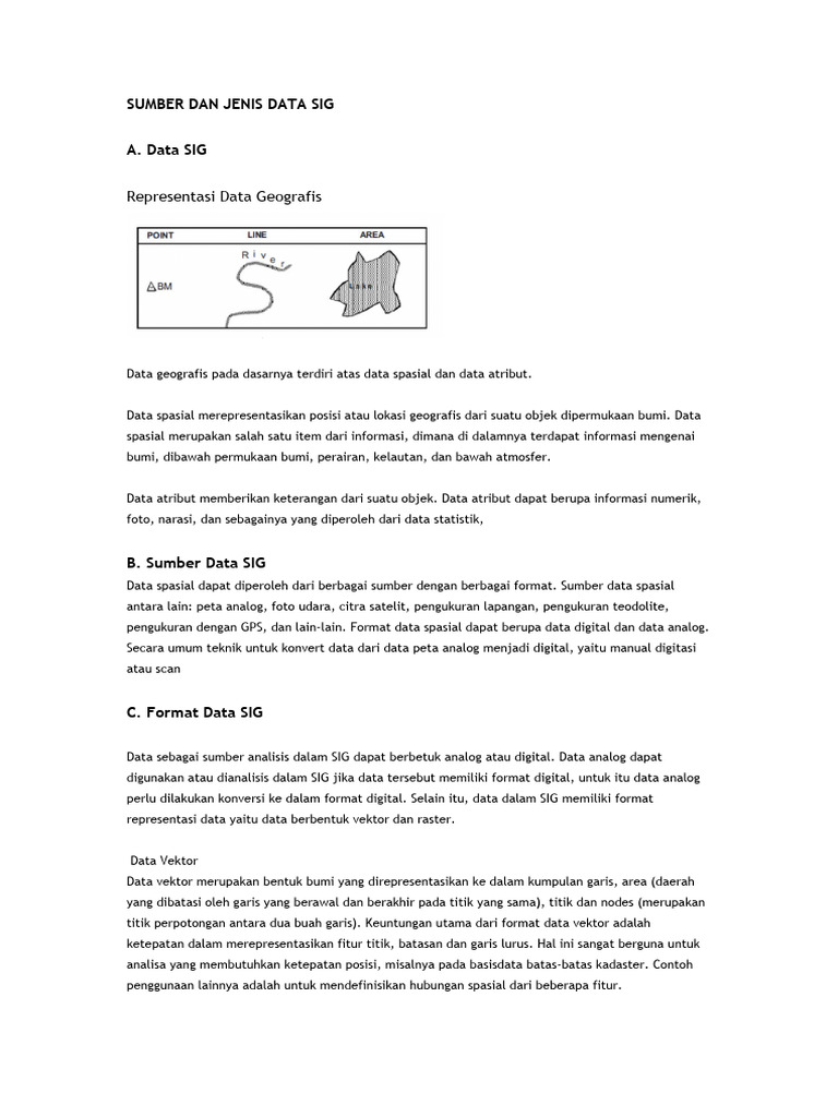 Sumber Dan Jenis Data Sig | PDF