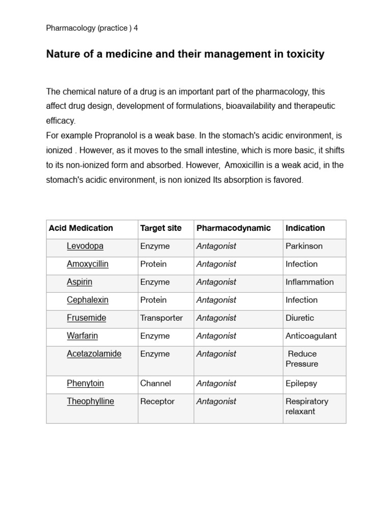 Pharmacology Practice 4 | PDF | Receptor Antagonist | Pharmacology