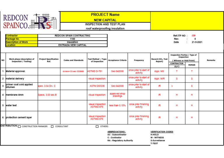 Inspection and Test Plan for Roof Insulation | PDF | Materials ...
