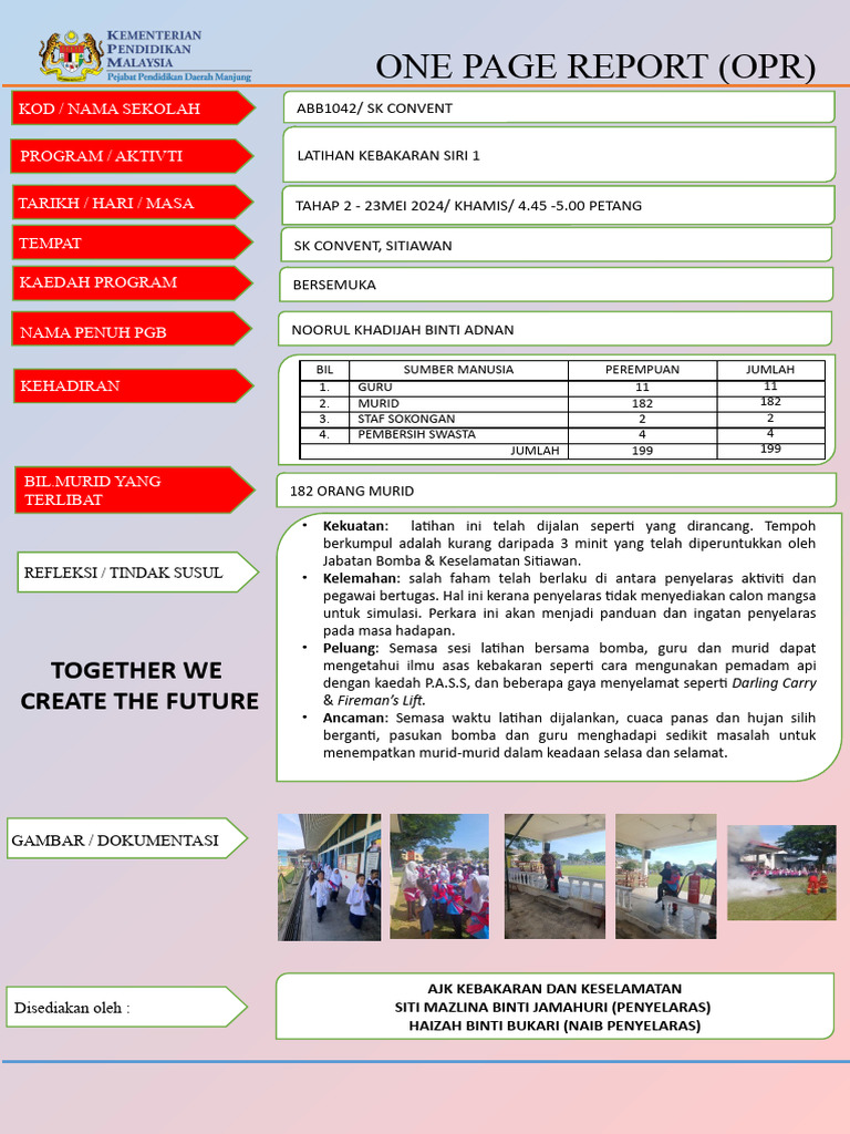 latihan kebakaran SKC 2024-2025 sesi 1 | PDF