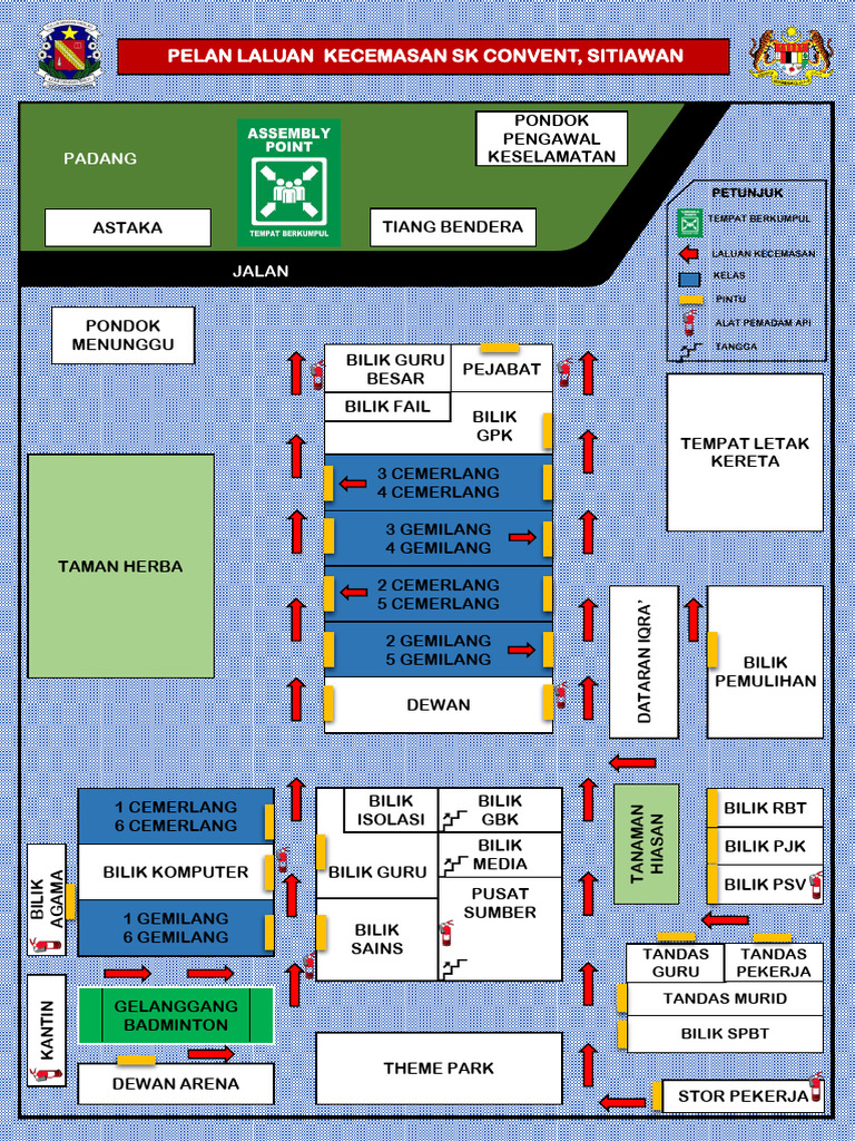 Pelan Laluan Kecemasan | PDF